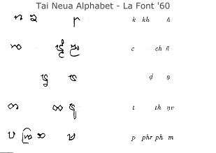 Tai Dehong Language and Culture